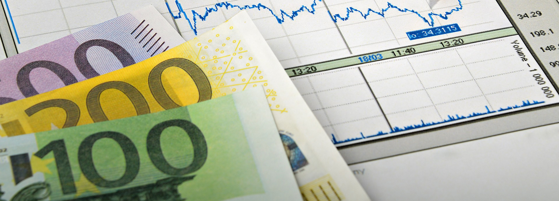 What is the SFDR (Sustainable Finance Disclosure Regulation ...